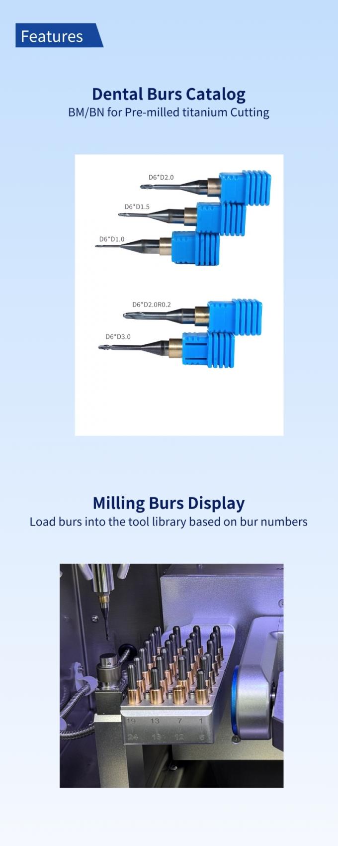 Aluminum Alloy Dental Milling Burs High Temperature Oxidation ...